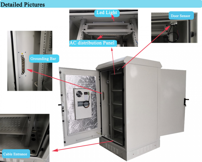 Stainless Steel Anti Rust Outdoor Telecom Enclosure