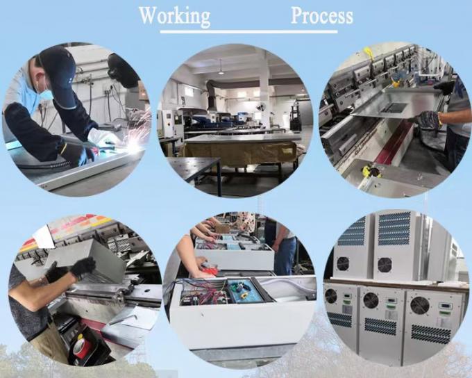 CE CNC Machine Air Conditioner , Enclosure Air Conditioning Unit