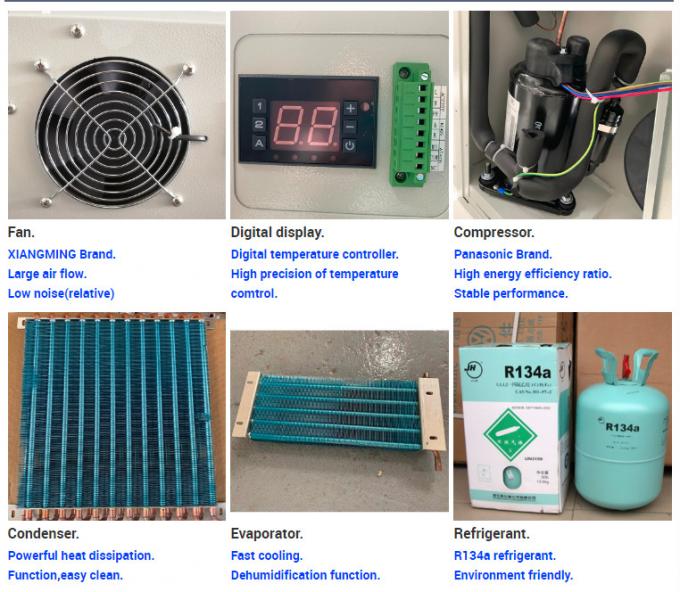 CE DC Powered 2000W Cabinet Air Conditioning Units